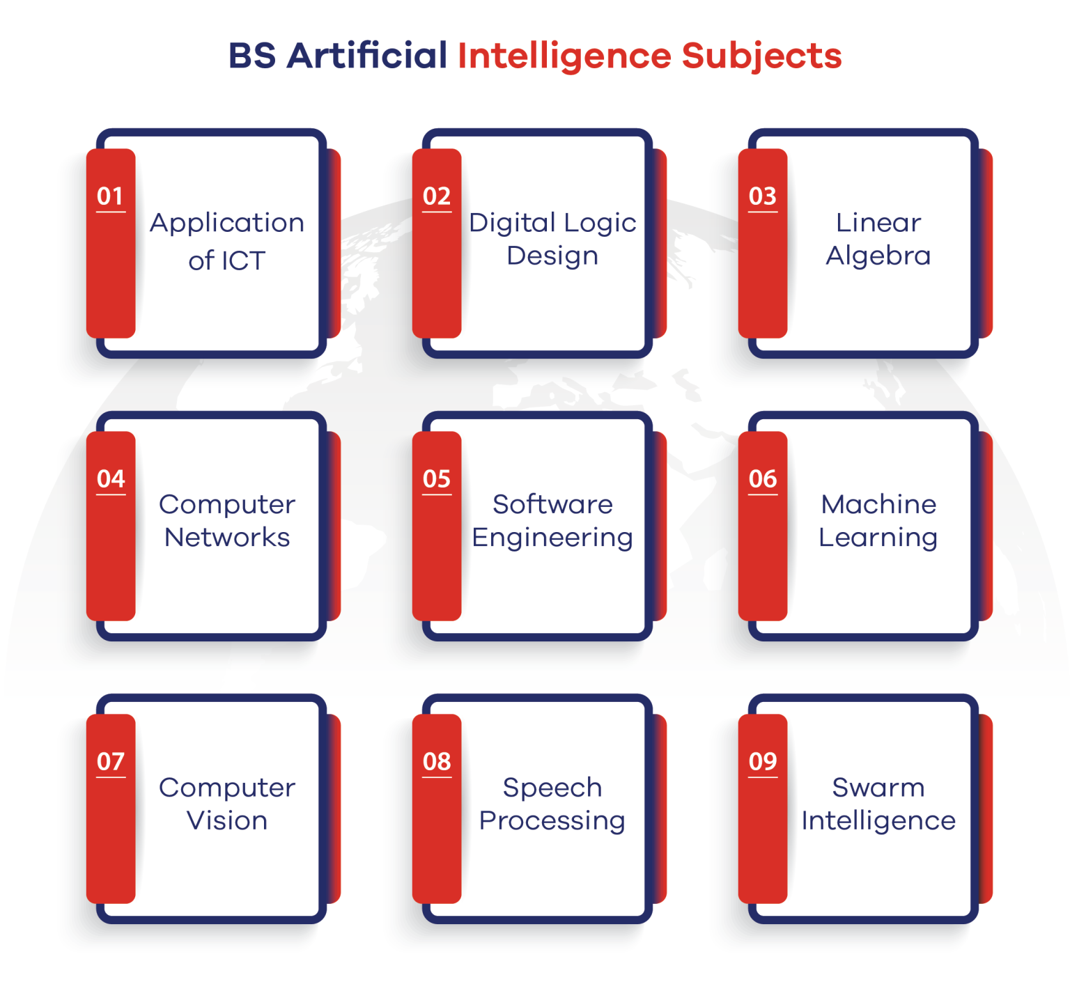 Opt for a Degree in Artificial Intelligence (AI) at CUST Now! - Capital University of Science ...