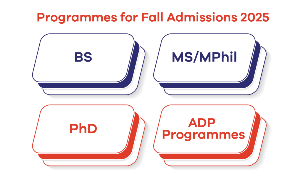 Fall Admissions 2025: CUST Accepts Online Applications - Capital ...